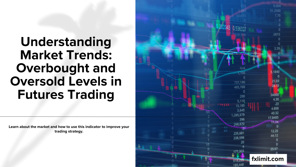 Mastering Moving Average Envelopes In Forex Trading Fxlimit