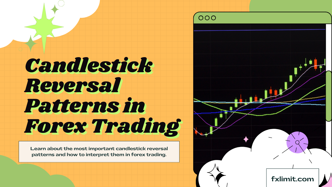 Using Candlestick Reversals For Successful Forex Trading Fxlimit
