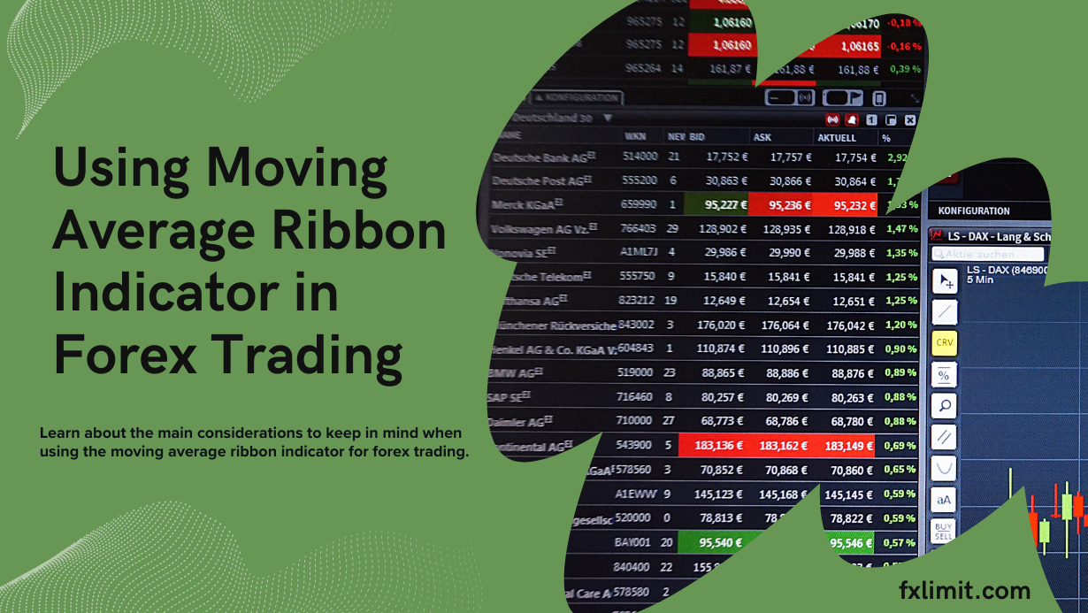 Understanding Moving Average Ribbon And Forex Trading Fxlimit