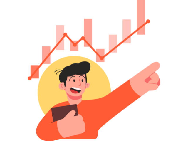 FX Limit Apex Trend Indicator – FXLimit